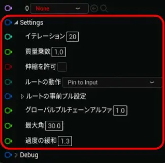 【UE5】Full Body IKノードの使い方 | 岩屋重工資料室