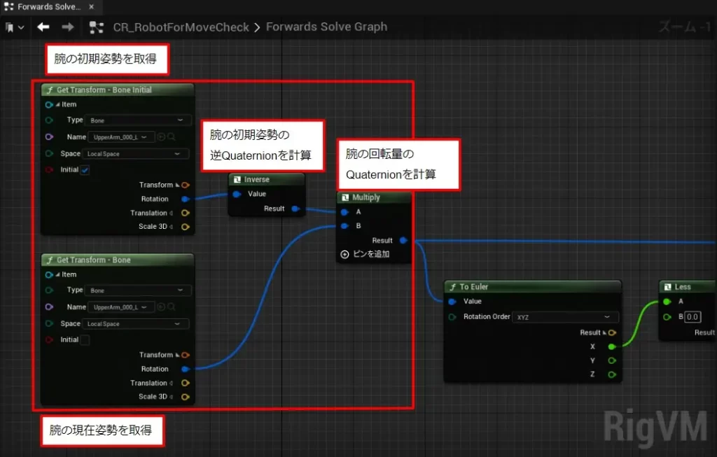 【UE5】ボーンを連動させる方法 | 岩屋重工資料室