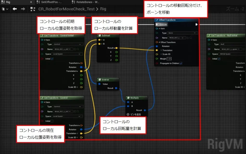 【UE5】コントロール位置をずらす方法 | 岩屋重工資料室